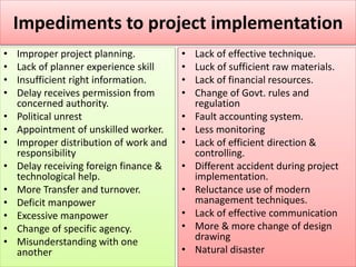 PM- project management for BBA cou6.pptx