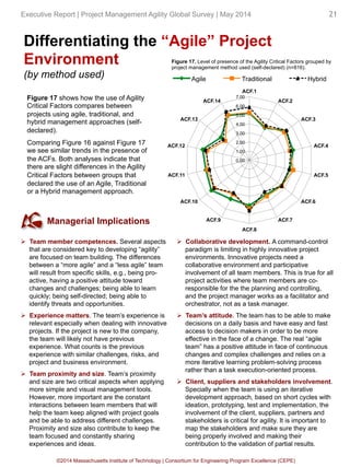 Project Management Agility Global Survey - M.I.T. | PDF