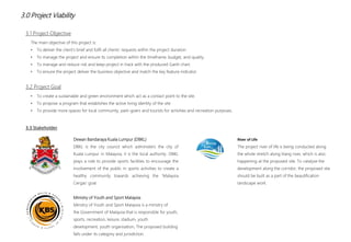 Pm assignment-2-report | PPTX