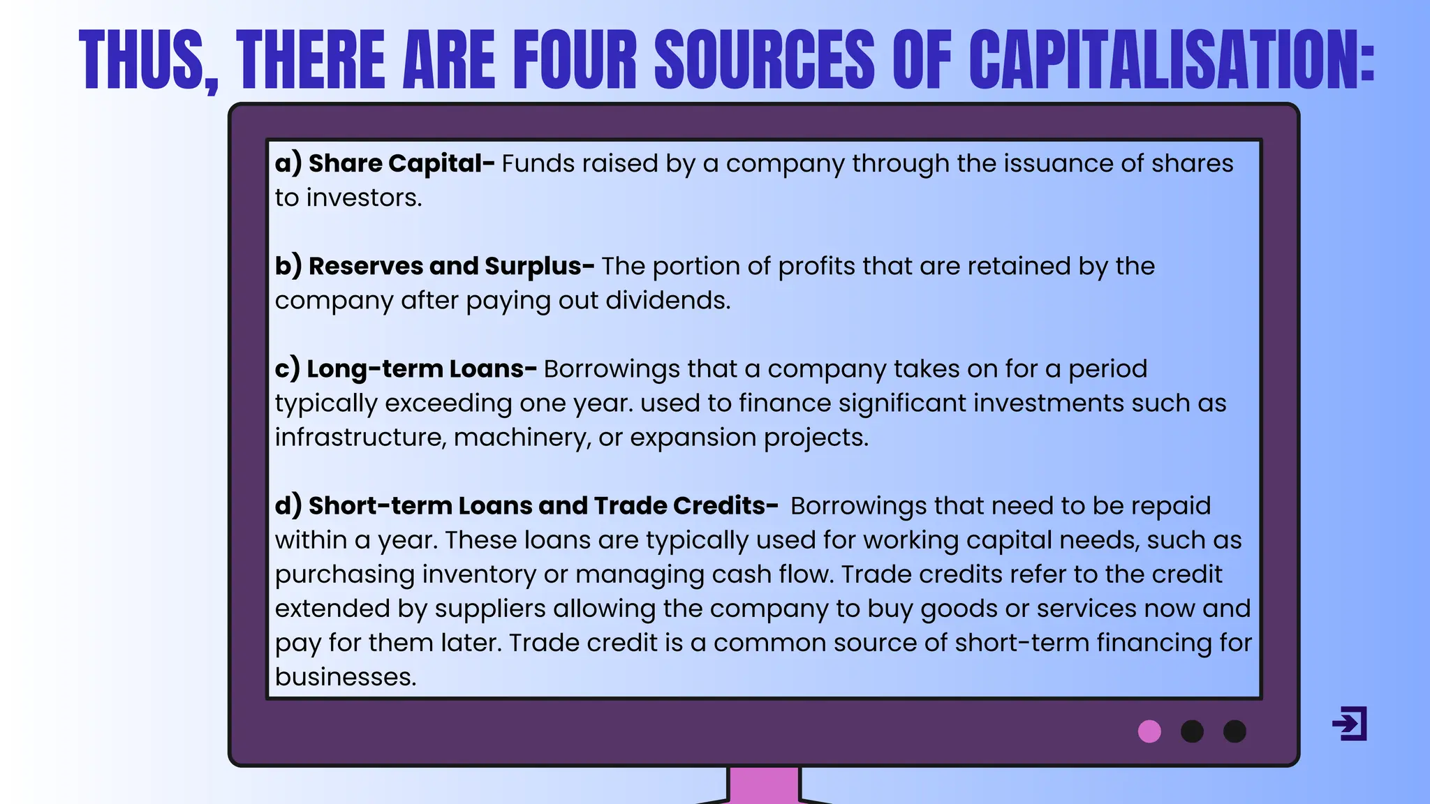 PM- Capitalization and its components, importance and limitations | PPT