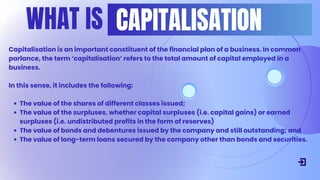 PM- Capitalization and its components, importance and limitations | PPT