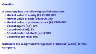 PM- Capitalization and its components, importance and limitations | PDF