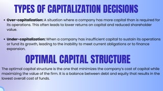 PM- Capitalization and its components, importance and limitations | PPT