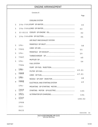 PM-Caterpillar Cat 312C Track Type Excavator Parts Manual (CAE 1-01200).pdf