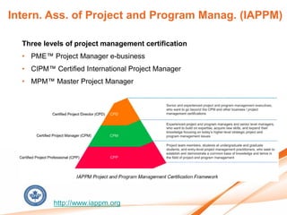 Pm certifications-it project-management-postgraduate-20101006 ...