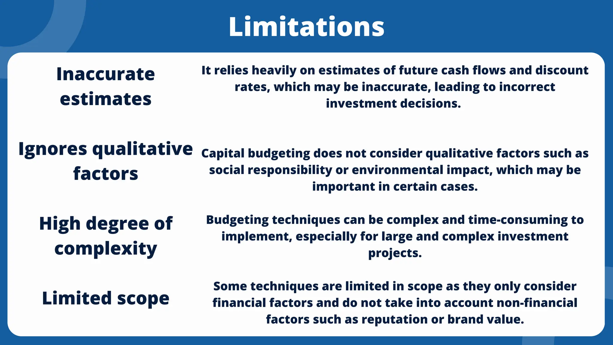 PM-Corporate Planning and Capital Budgeting .pdf