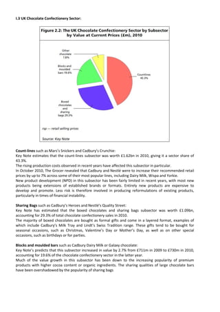 Notes of keynote confectionery 2011 report | PDF