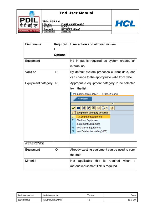 Pm end-user-manual | PDF