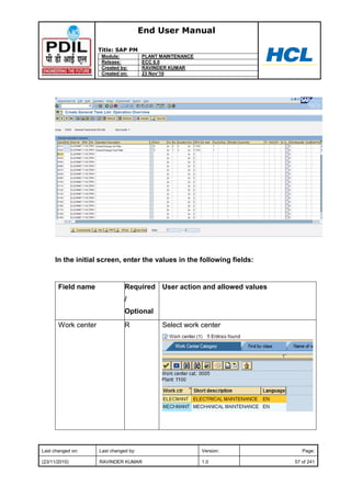 Pm end-user-manual | PDF