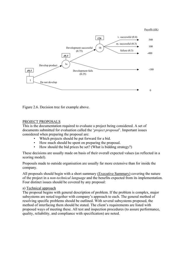Pm evaluationand selection1 | PDF