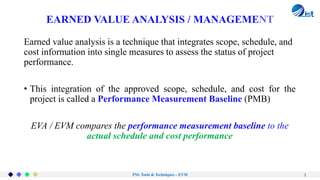 PM - EVM - Dr Najam Abbas - OHT 1.pdf