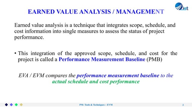 PM - EVM - Dr Najam Abbas - OHT 1.pdf | Free Download