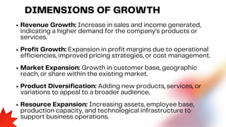 PM- Growth-Dimension, Phases, Factors and Growth Rate Decision | PPT