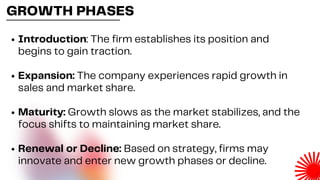 PM- Growth-Dimension, Phases, Factors and Growth Rate Decision | PDF