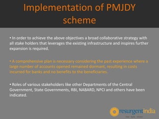 PM Jan-Dhan Yojana - Implementation of PMJDY scheme | PPTX | Consumer ...