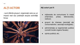 Mediul extern de marketing al firmei - micromediul | PPTX