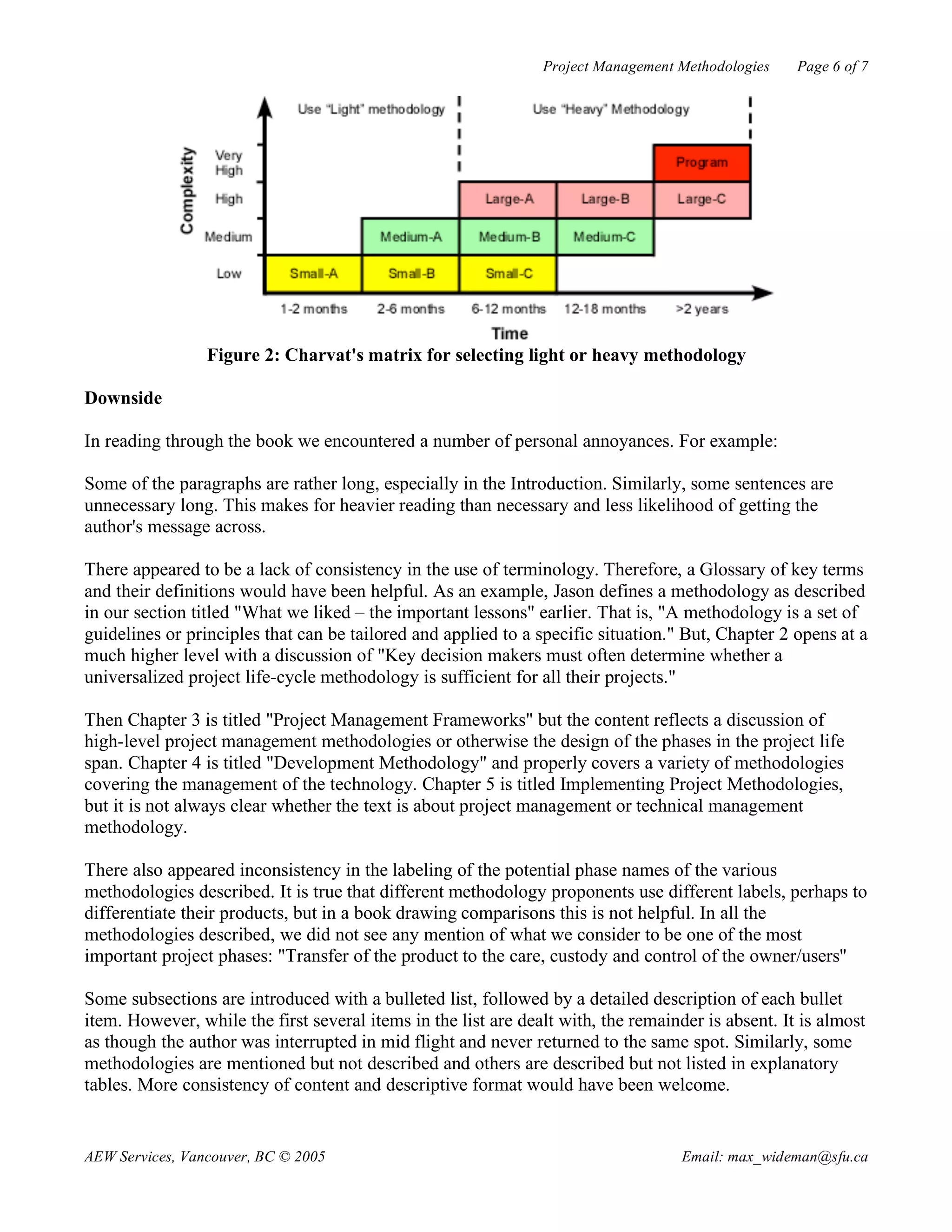 Pm Methodologies | PPT