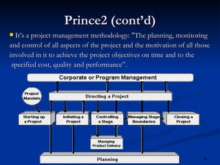 Project Management Methodology | PPT