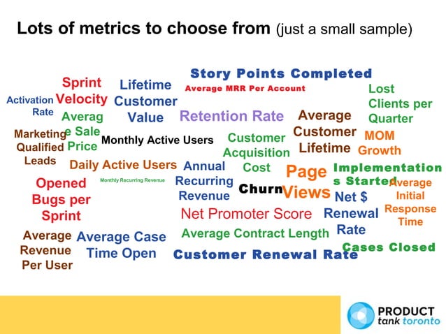 Product Management Metrics | Saeed Khan | ProductTank Toronto | PPT