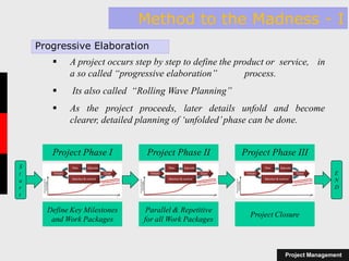 Introduction to Project Management | PPT