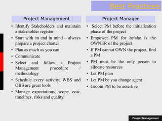 Introduction to Project Management | PDF