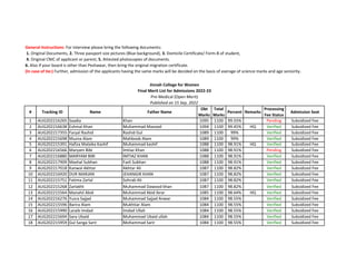 PM-Open-Merit-Lists-JCW-2022.pdf