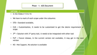 Project Management - Phase 1: ASIS Preparation | PDF