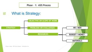 Project Management - Phase 1: ASIS Preparation | PDF