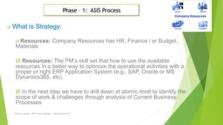 Project Management - Phase 1: ASIS Preparation | PDF