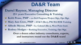 Project Management Office: What Works and What Doesn't | PPT