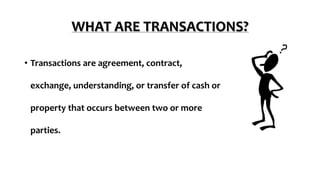 TRANSACTION PROCESSING SYSTEM | PPTX