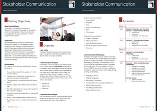 GLOBALINX CORP. - Project Management Seminars | PDF | Business ...