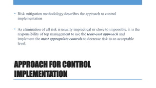 PM-Risk Mitigation.pptxdhaskljhhhhhhhhhh | PPTX