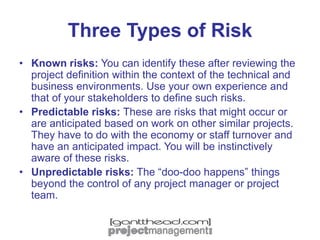 PM-Risks-and-Constraints (1).ppt