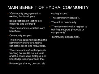 Hydra Project Management Survey | PPTX | Web Development | Internet