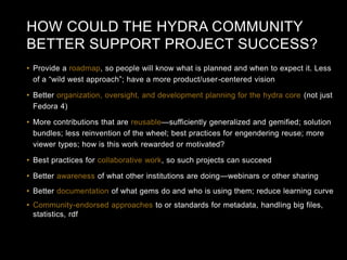Hydra Project Management Survey | PPTX | Web Development | Internet