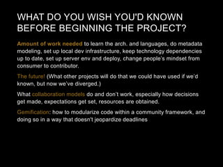 Hydra Project Management Survey | PPTX | Web Development | Internet