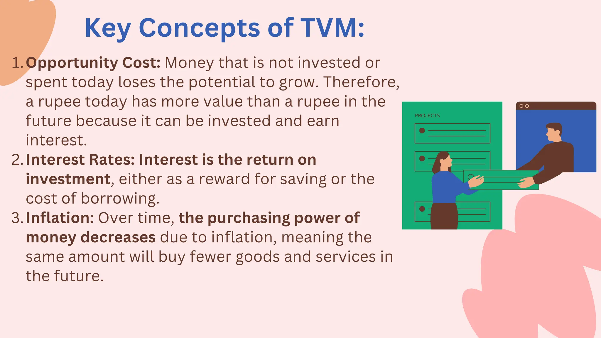PM- Time Value of Money, Future Value, and Present Value.pdf
