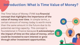 PM- Time Value of Money, Future Value, and Present Value.pdf