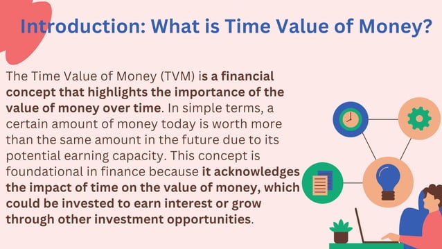 PM- Time Value of Money, Future Value, and Present Value.pdf