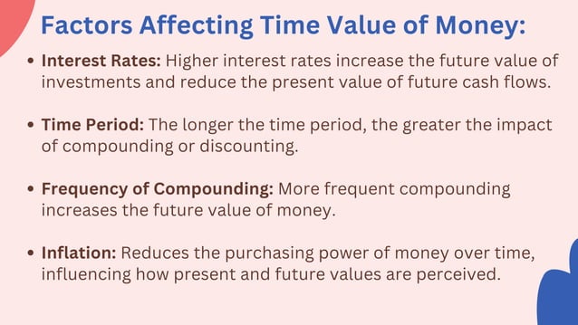 PM- Time Value of Money, Future Value, and Present Value.pdf