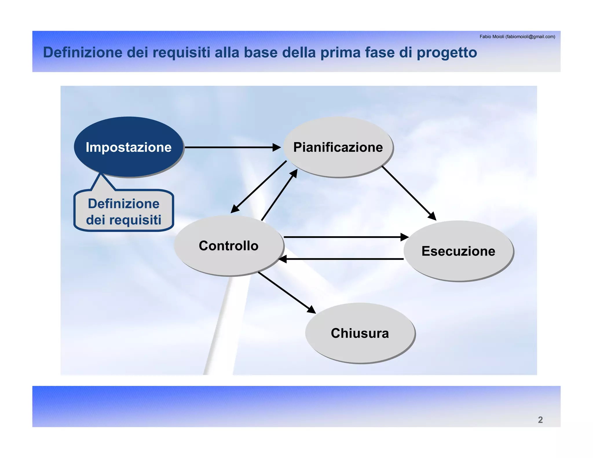 Project Management - Module 3 Training (Fabio Moioli) | PDF | Business | Business and Finance