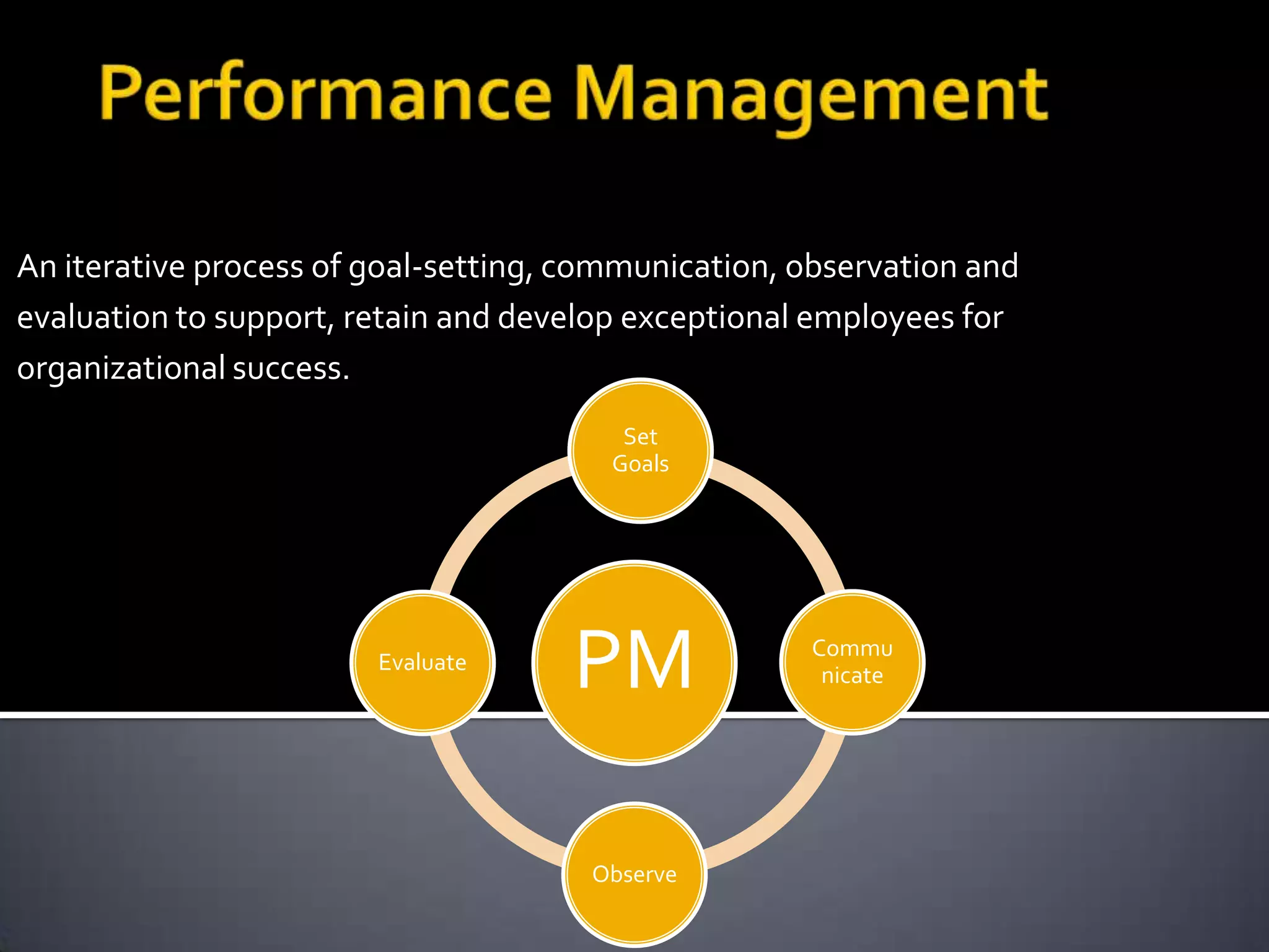 Performance management | PPTX