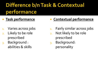 Performance appraisal system | PPT