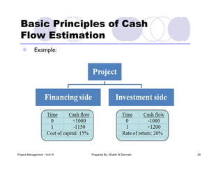 PM Unit III - Project Cash Flows | PDF