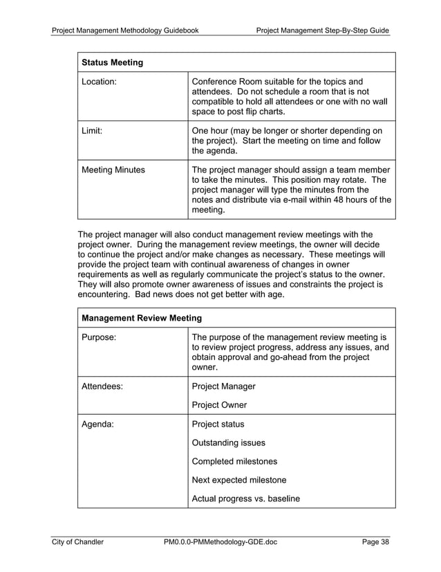 Project Management Methodology Guidelines | PDF