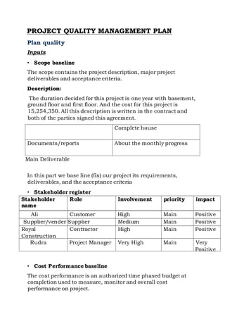 Project Management Report | PDF