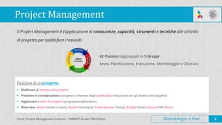 Introduzione al Project Management [PM01-S] | PPTX
