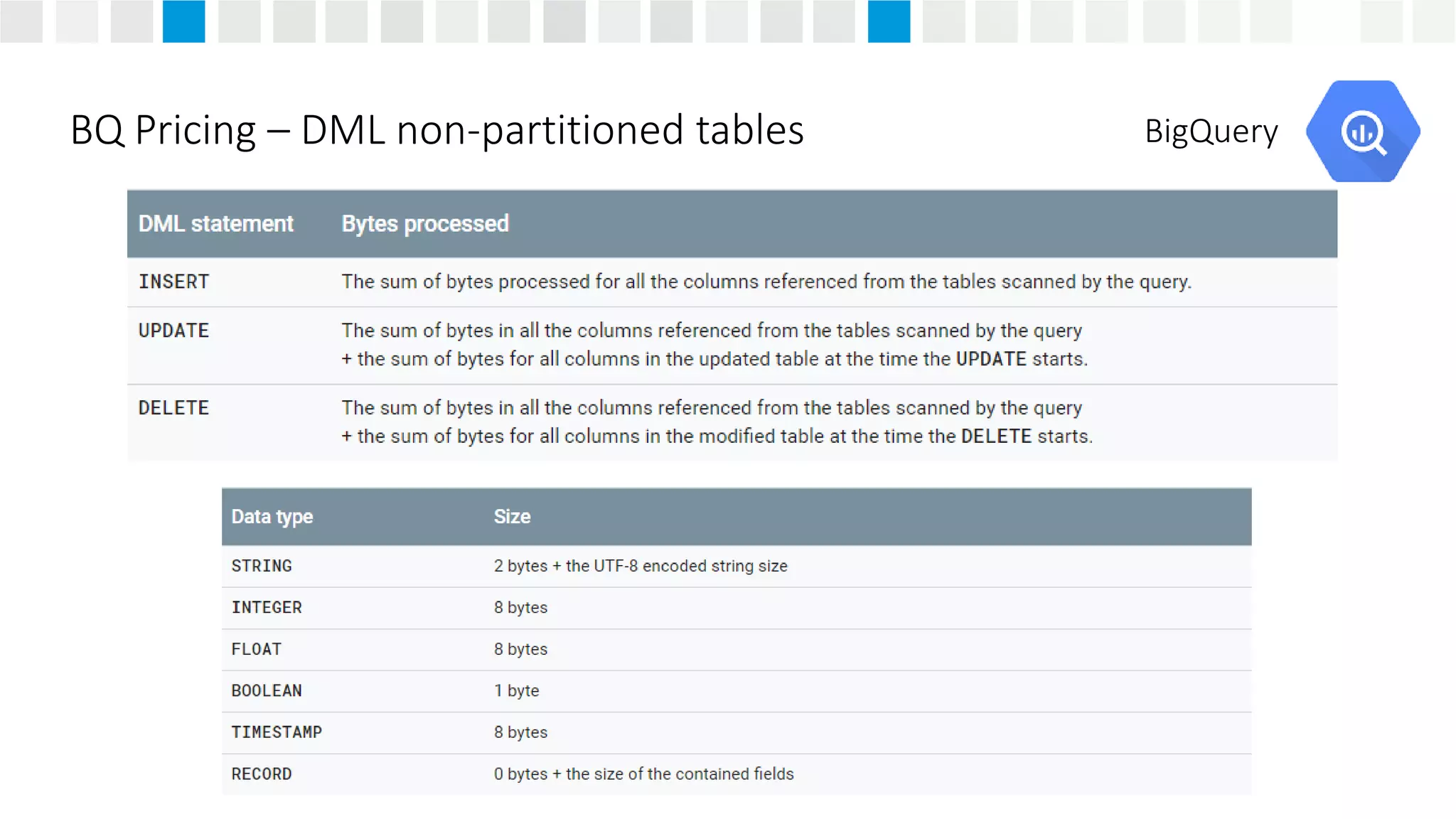 Introduction to GCP BigQuery and DataPrep | PPTX