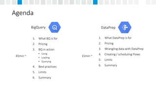 Introduction to GCP BigQuery and DataPrep | PPTX